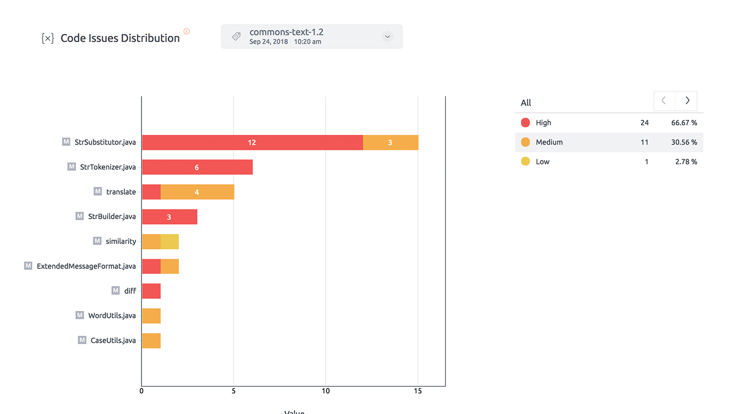 Embold (V2) Quick Start Guide – Embold