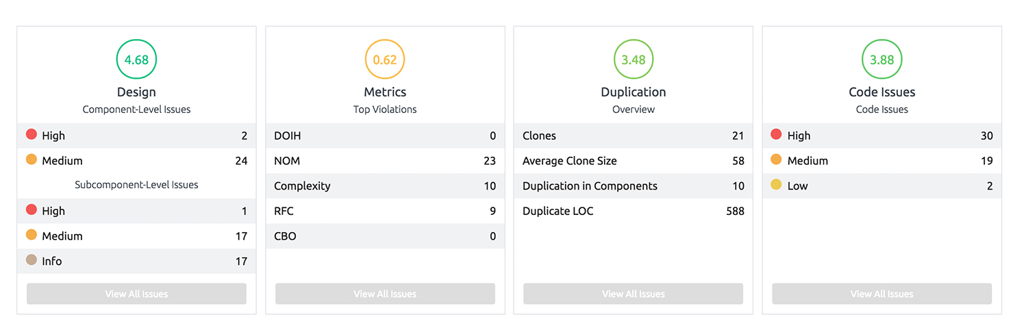 Quick Start – Code Quality Docs