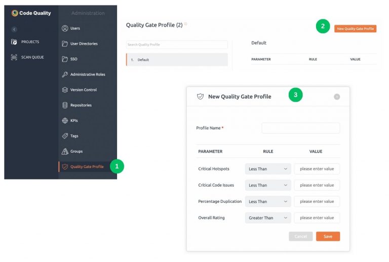 Quality Gate Profiles – Code Quality Docs